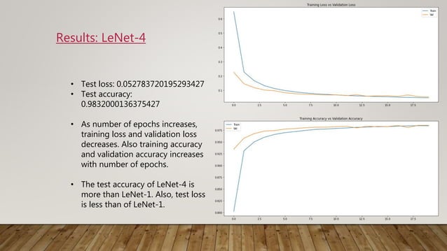 Gradient Based Learning Applied to Document Recognition | PPT