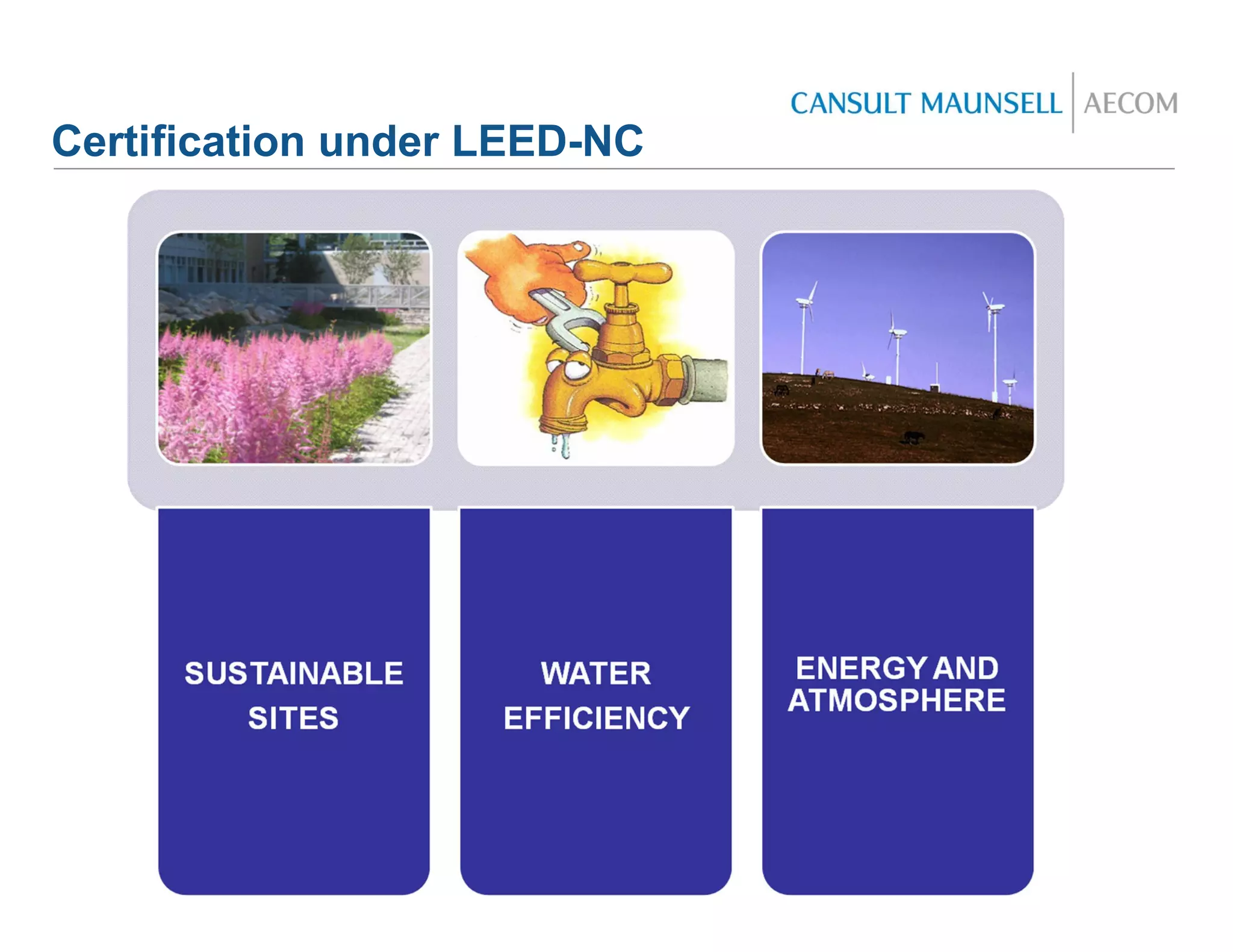 LEED Presentation | PDF