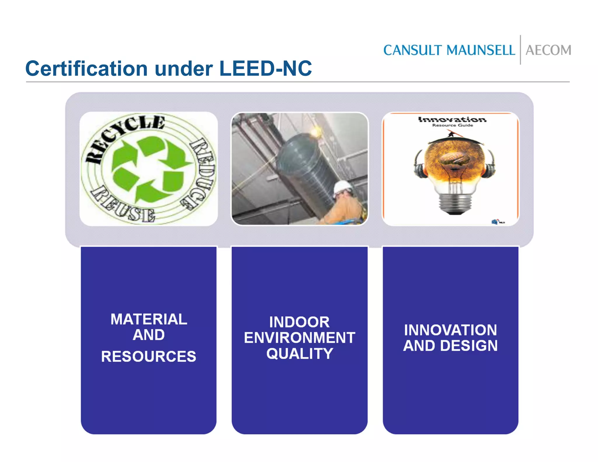 LEED Presentation | PDF