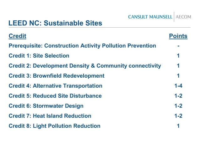 LEED Presentation | PDF | Developmental Sites | Real Estate