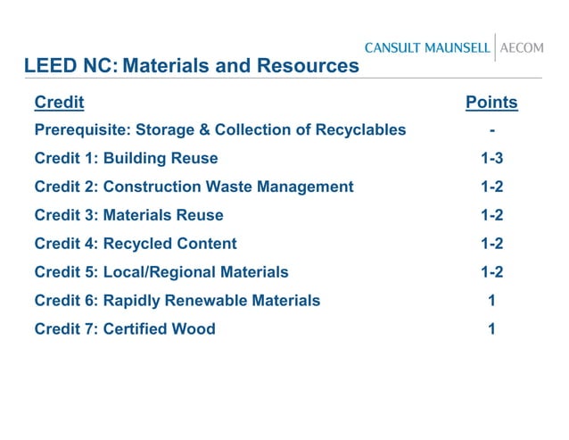 LEED Presentation | PDF | Developmental Sites | Real Estate