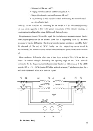 EE6702 Protection and Switchgear | PDF