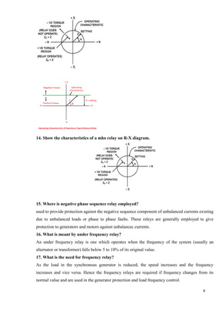 EE6702 Protection and Switchgear | PDF