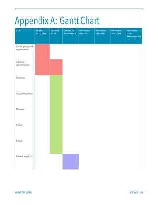 Strategic Management Plan PDF final | PDF