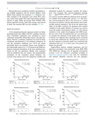 Development and internal validation of a multivariable prediction model for biochemical failure ...