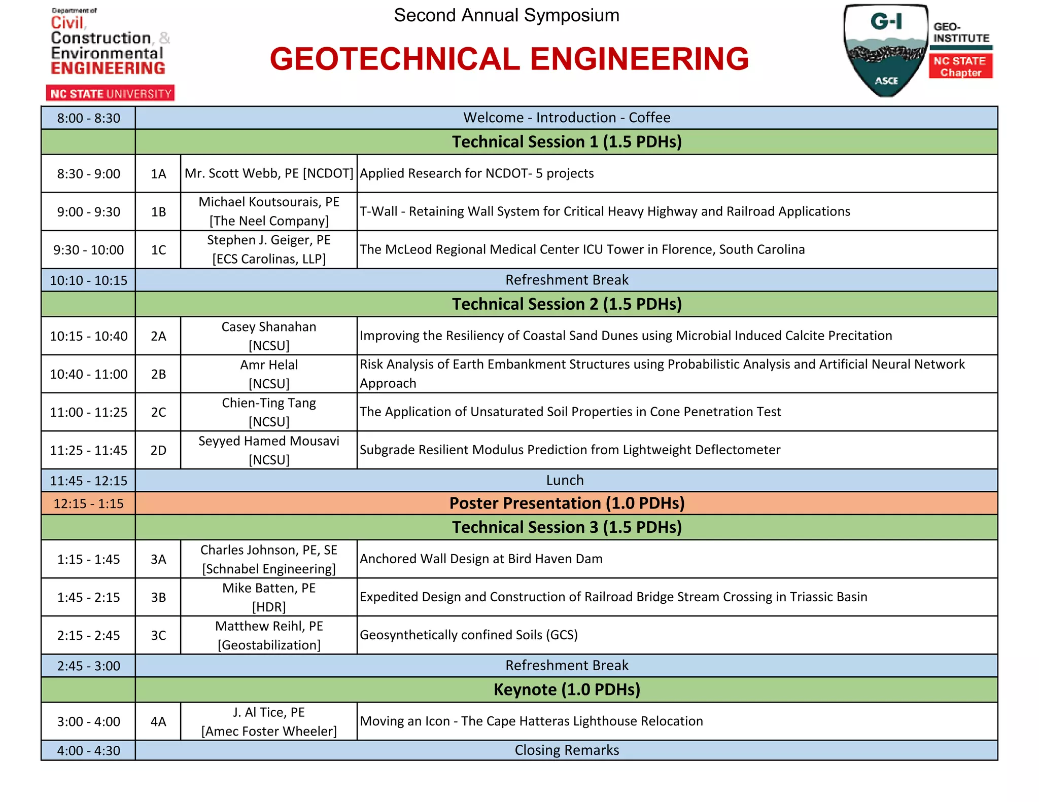 Second Annual Symposum - Geotechnical Engineering | PDF
