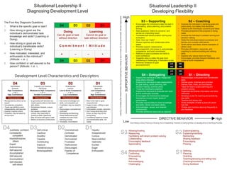 Handout-One on Ones | PPT