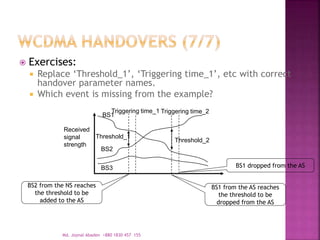 Handover Overview | PPSX