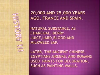 kazim tanveer | PPTX