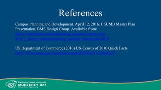 CapStone Presentation-3 | PPT