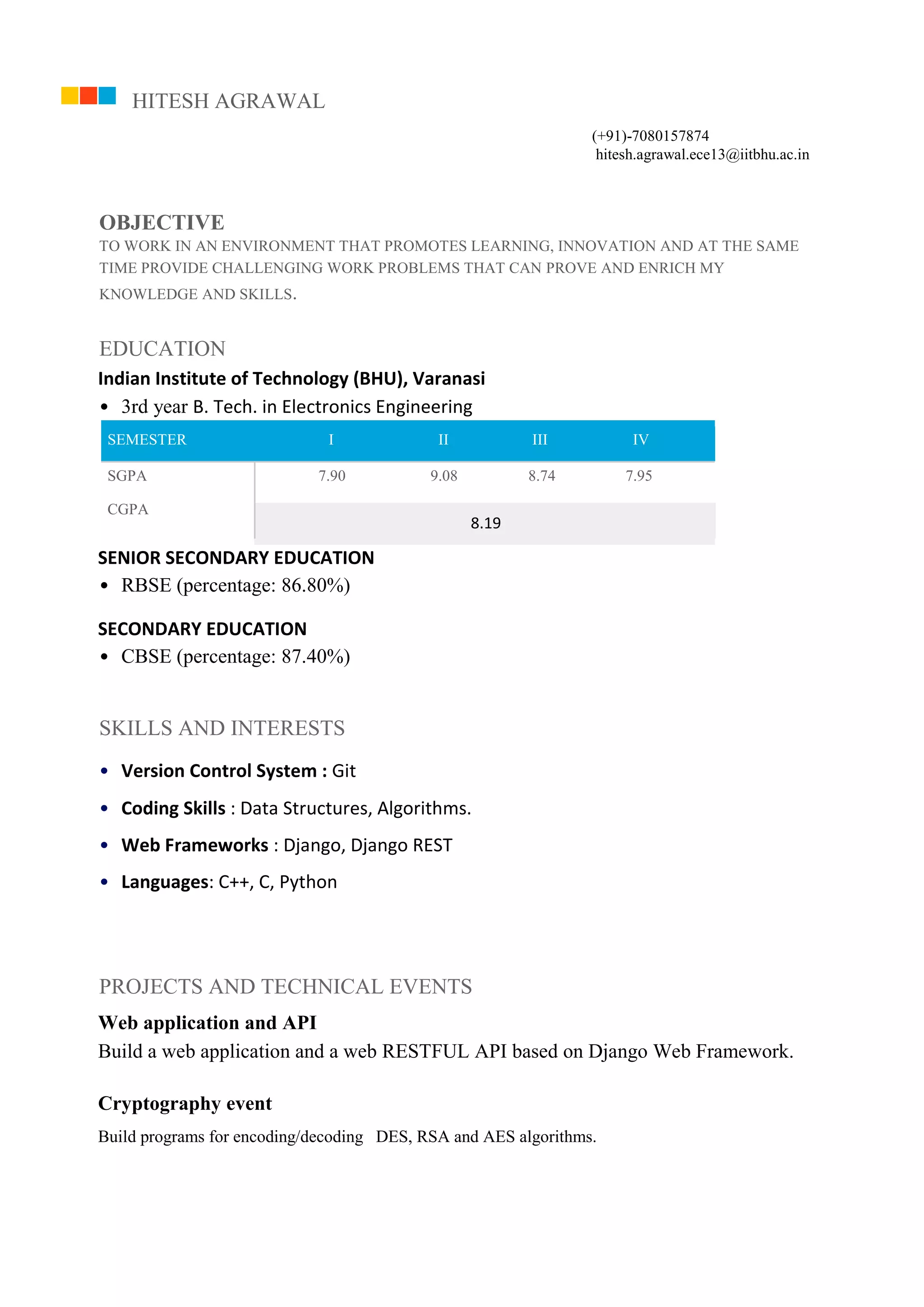 HITESH AGRAWAL-RESUME | PDF