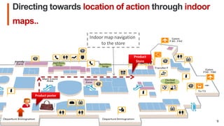 Future of Shopping_Ashutosh Didwania | PPT