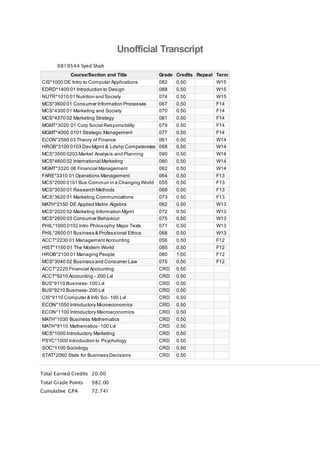 Unofficial Transcript | DOCX | Business | Business and Finance