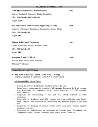 RESUME of Md.Ibrahim Khalil | DOCX