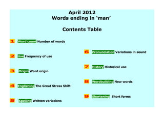 COMPOUND WORDS ENDING IN MAN | DOC | Sports