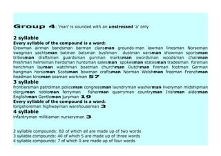 COMPOUND WORDS ENDING IN MAN | DOC | Sports