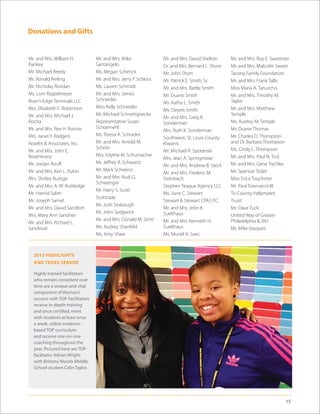 WYM_2013_AR_122214 | PDF