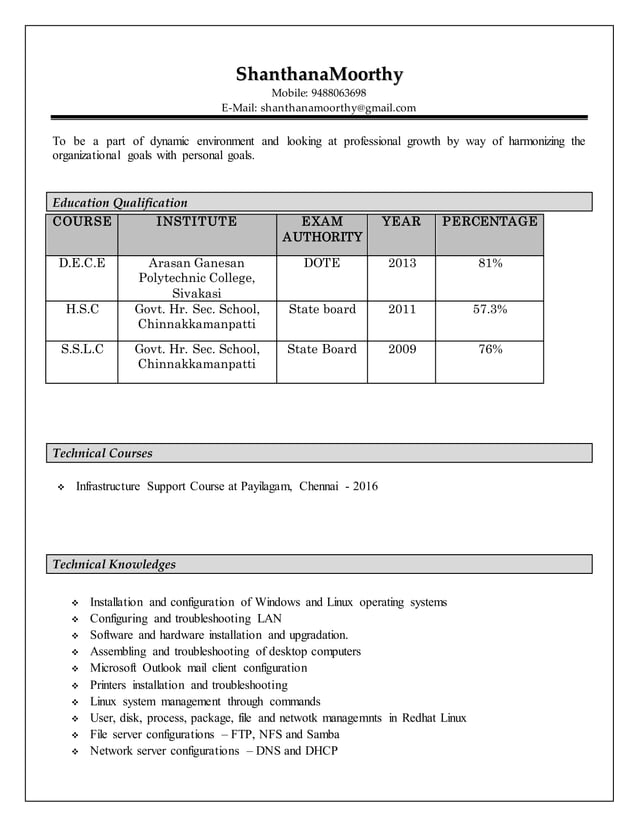 ShanthanaMoorthy | DOCX
