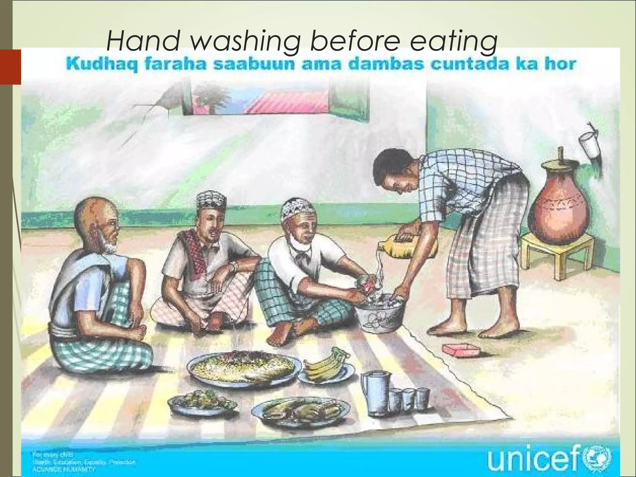 Training for Hygiene Promotion | PPT