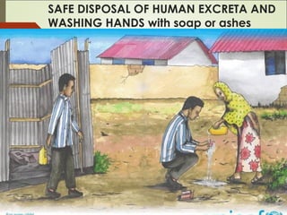 Training for Hygiene Promotion | PPT
