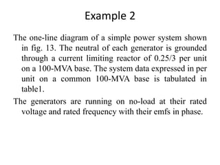 EE 8304 Lecture 7.2.pdf
