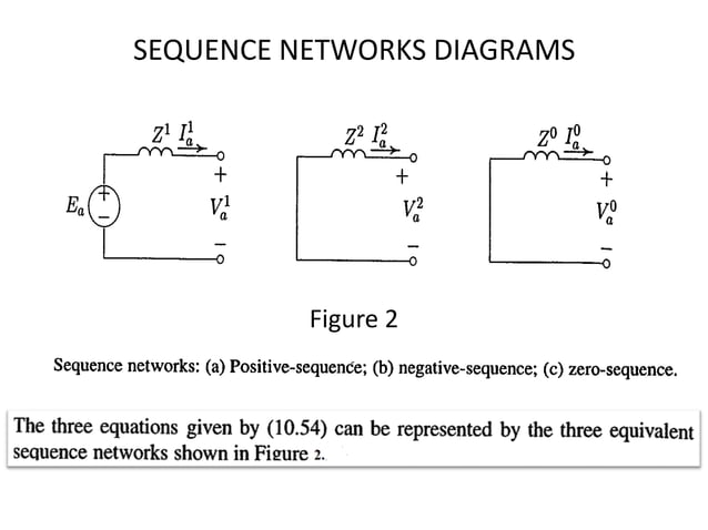 EE 8304 Lecture 7.2.pdf | Computer Networking | Computing