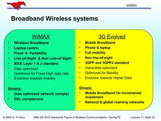 Ee8315 lecture12 wi_max_2005_pa1 | PPT