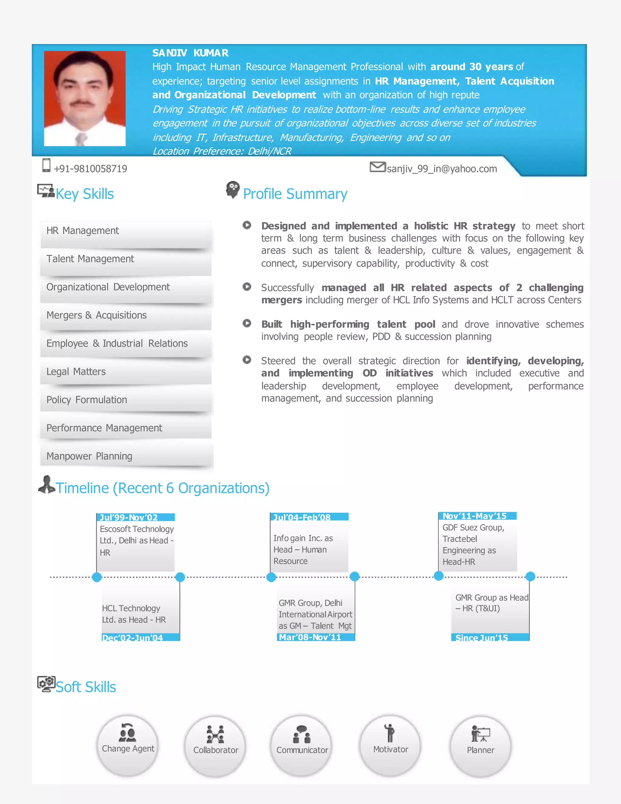 SK Doc 17 (2) | DOCX | Human Resources | Business