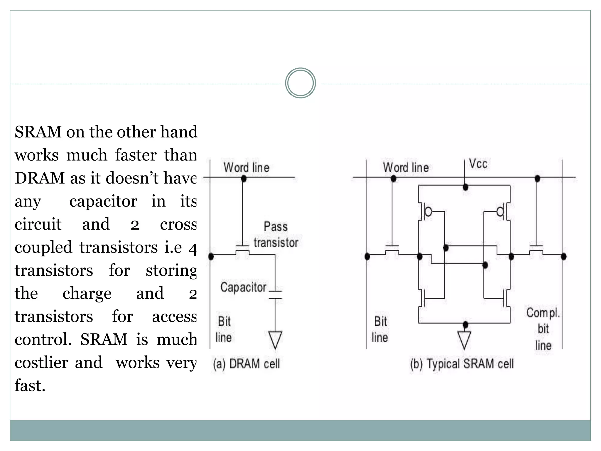 EE8691 – EMBEDDED SYSTEMS.pptx