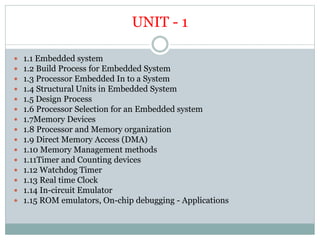 EE8691 – EMBEDDED SYSTEMS.pptx