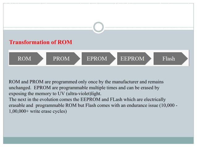 Ee8691 Embedded Systemspptx 