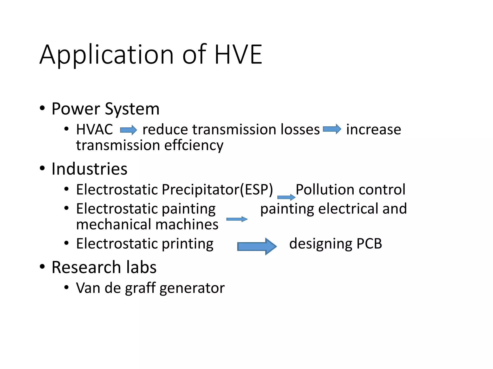 EE8701-High Voltage Engineering (1).pptx
