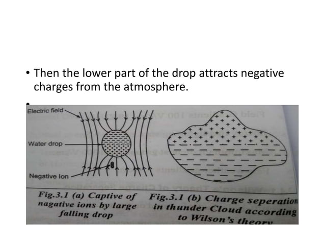 EE8701-High Voltage Engineering (1).pptx | Weather | Science