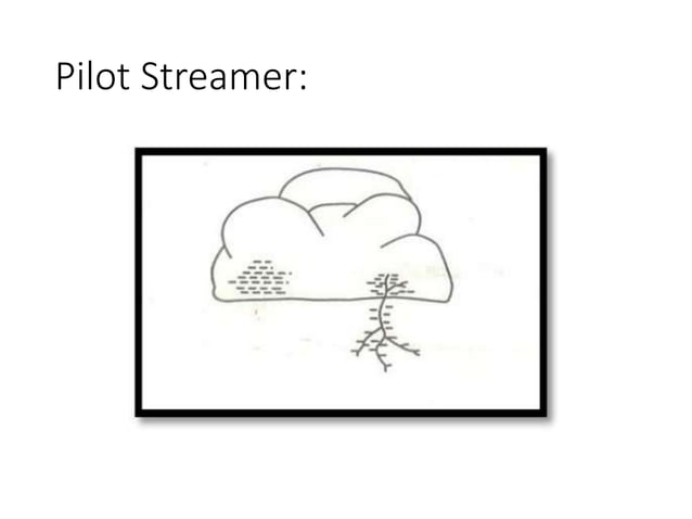 EE8701-High Voltage Engineering (1).pptx | Weather | Science