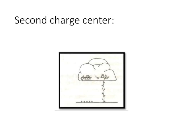 EE8701-High Voltage Engineering (1).pptx | Weather | Science