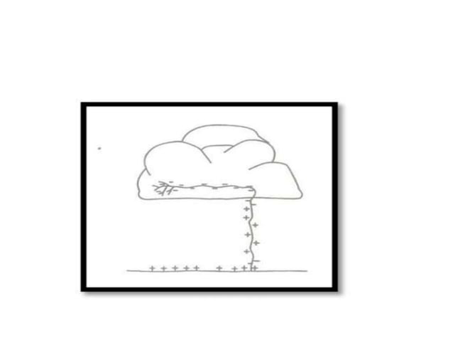 EE8701-High Voltage Engineering (1).pptx | Weather | Science