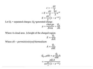EE8701-High Voltage Engineering (1).pptx