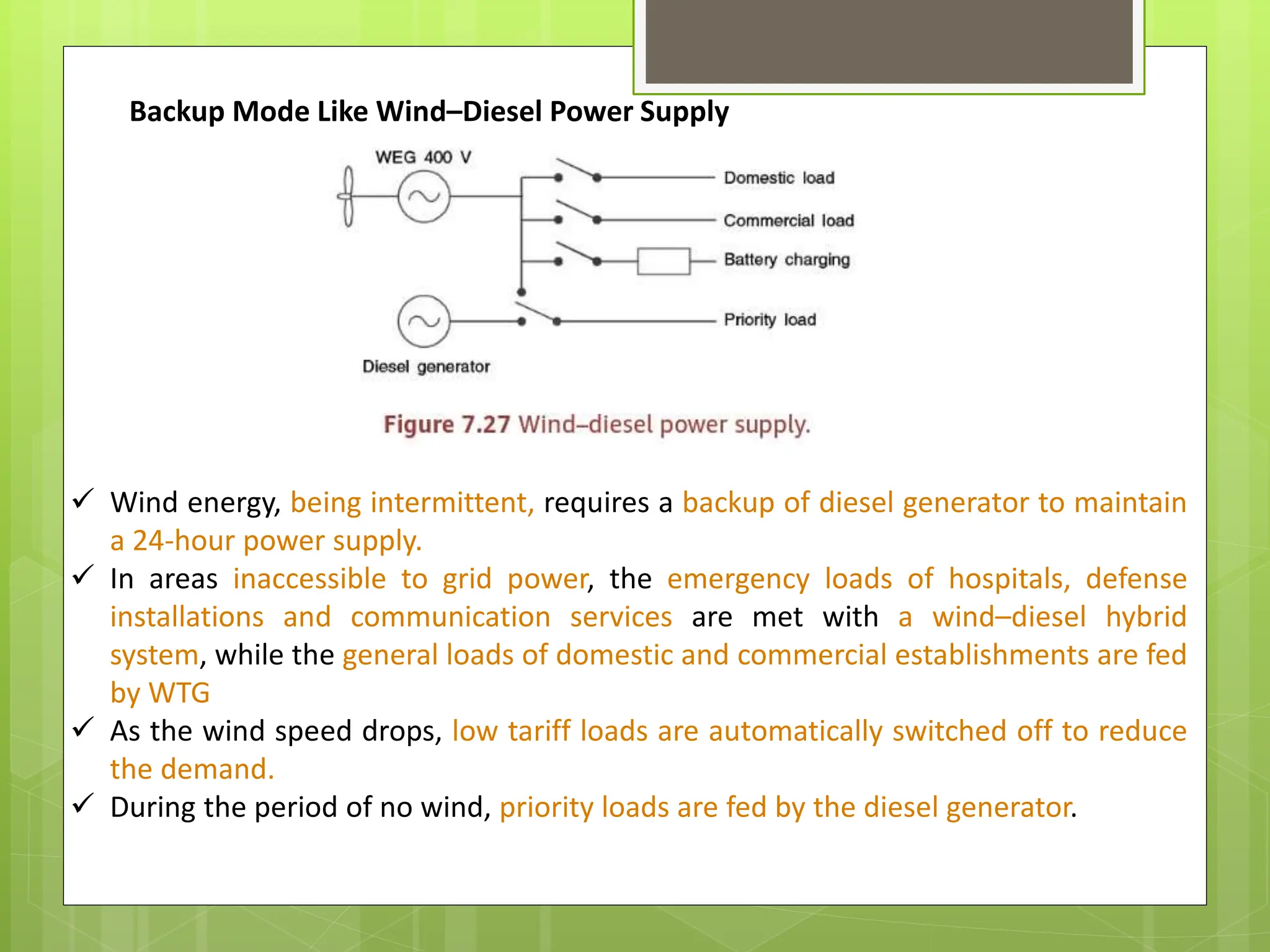 Grid Integration issues in wind | PPTX