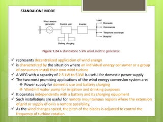 Grid Integration issues in wind | PPTX