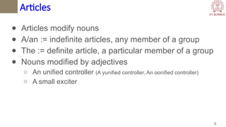 Indefinite and Definite Articlesfaaa uip and ghu | PPT