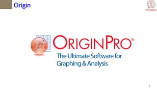 Indefinite and Definite Articlesfaaa uip and ghu | PPT