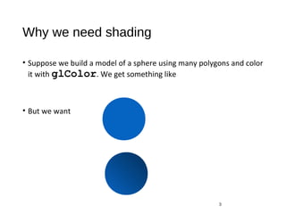 Shading | PPT