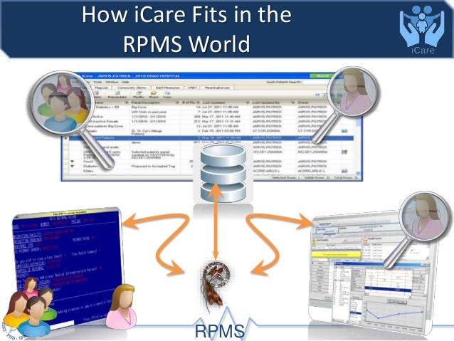 iCare 2014 Detailed_pj