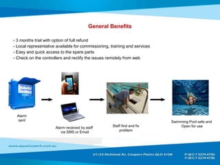 Aquarius_SP-ULTIMA | PPT