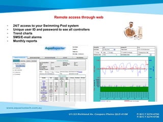 Aquarius_SP-ULTIMA | PPT