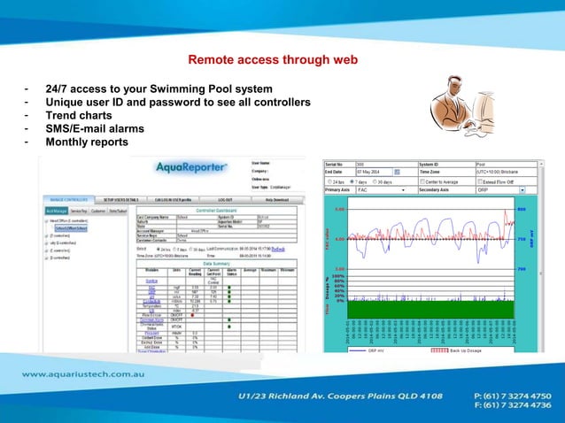 Aquarius_SP-ULTIMA | PPT
