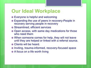 Recovery Initiative Presentation | PPTX