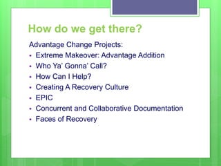 Recovery Initiative Presentation | PPTX
