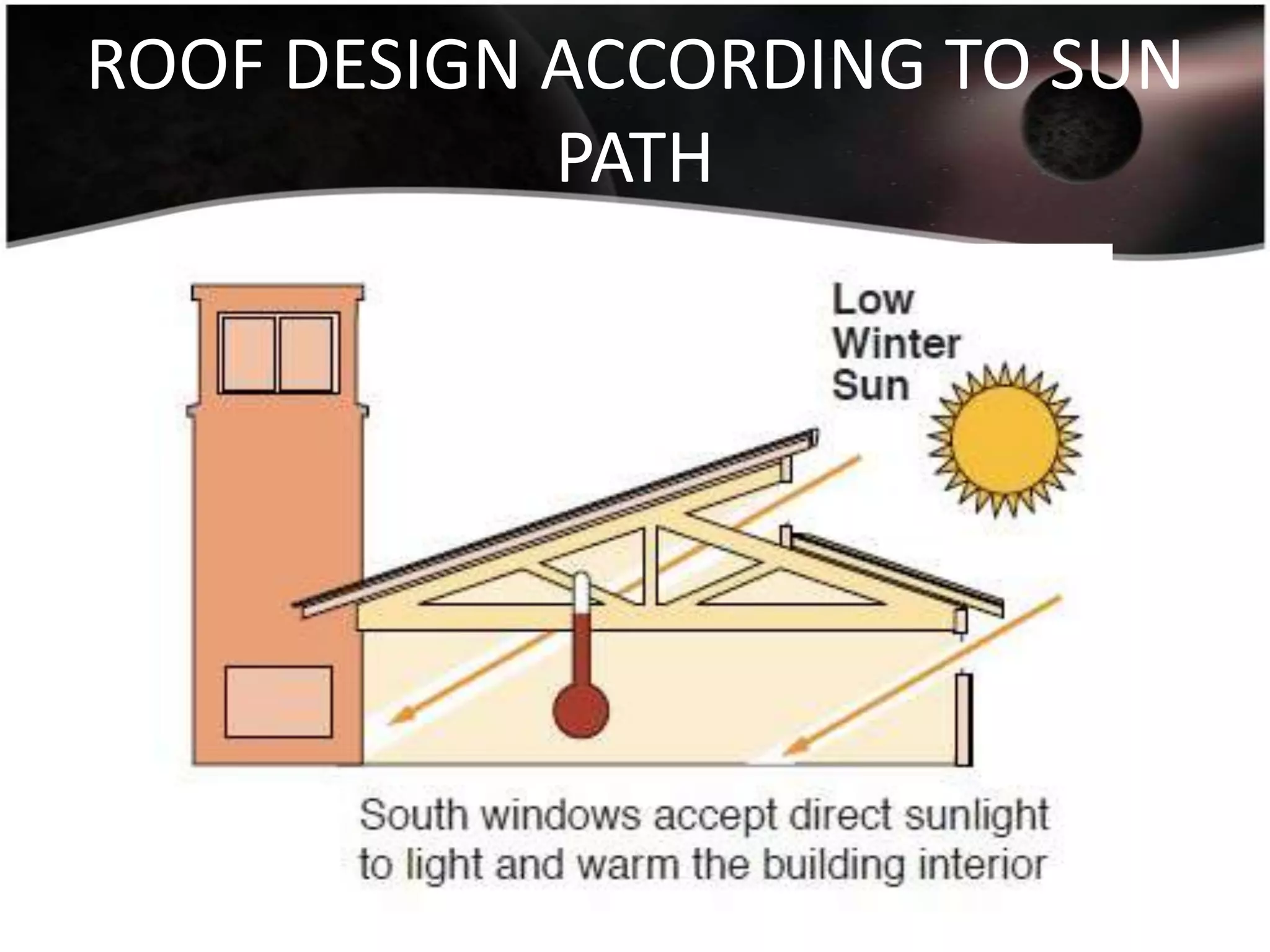 SOLAR ORIENTED ARCHITECTURE | PPTX