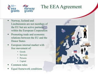 EEA GRANTS agreement: Promoting bilateral cooperation | PDF